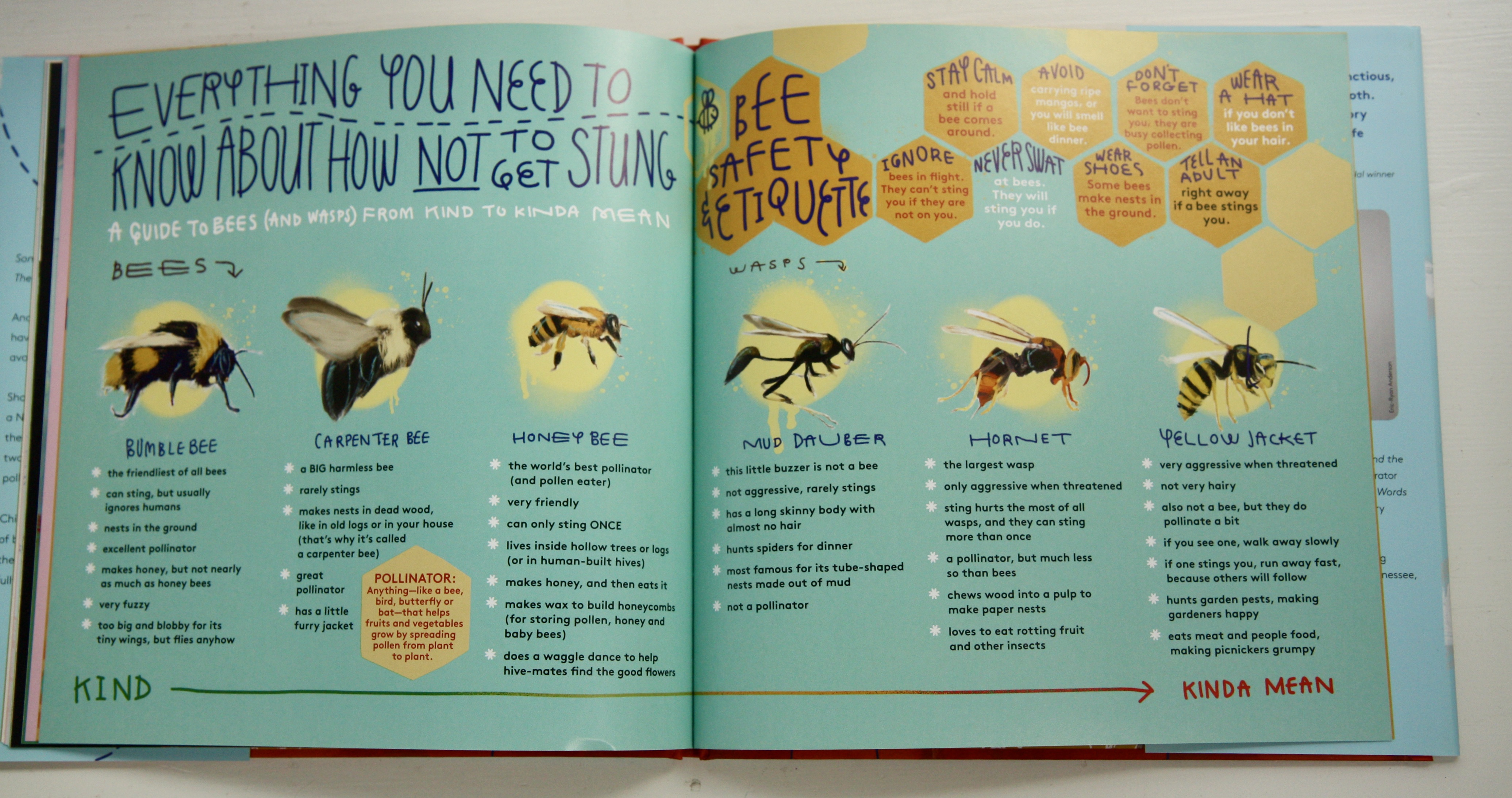 Bees: To Fear or Not to Fear | What to Read to Your Kids