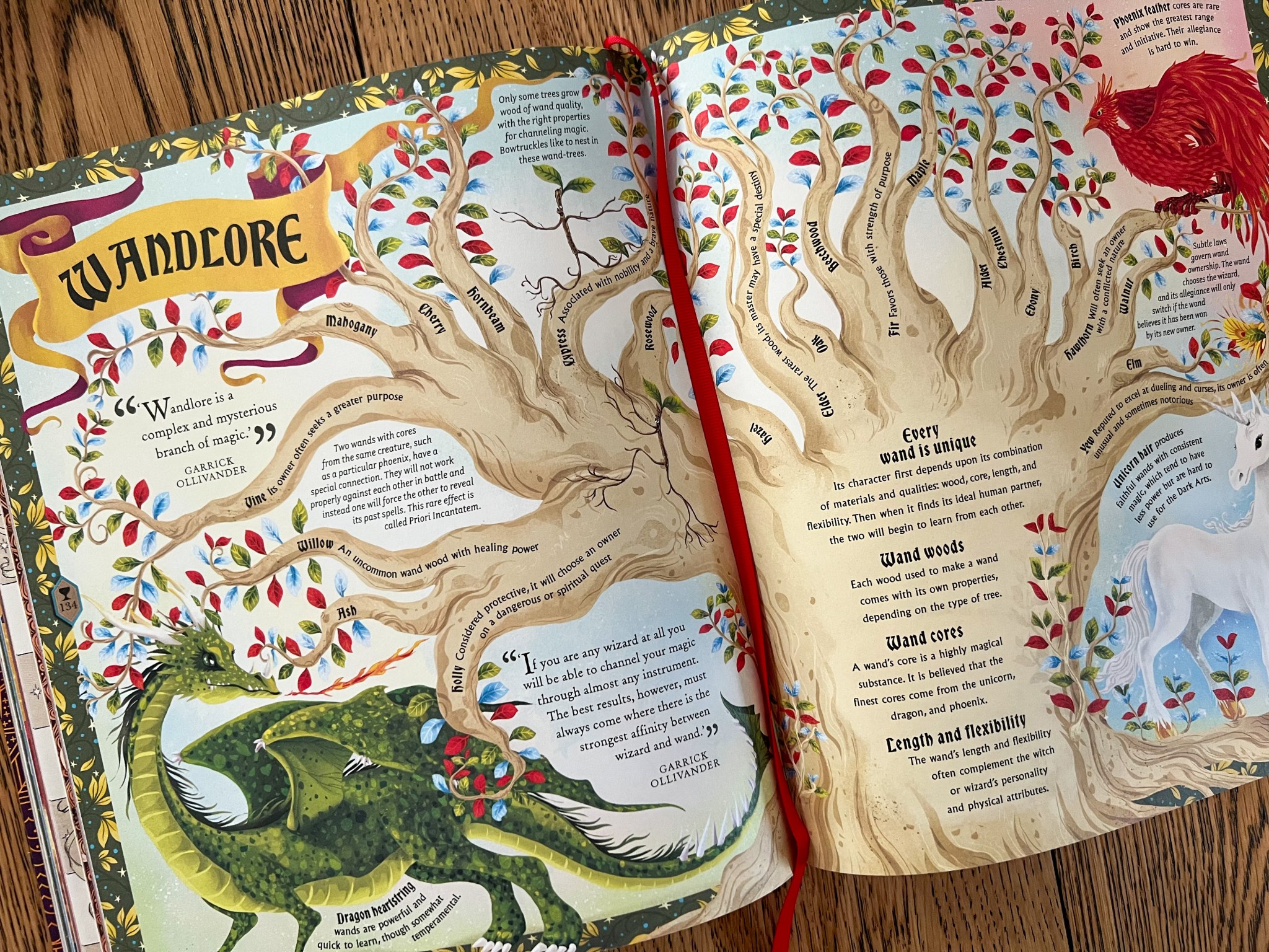 2023 Gift Guide: Browsable Non-Fiction & Novelty Books for Ages 2-15 ...